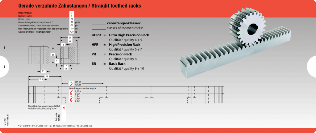 Zahnstangen Auswahlschieber